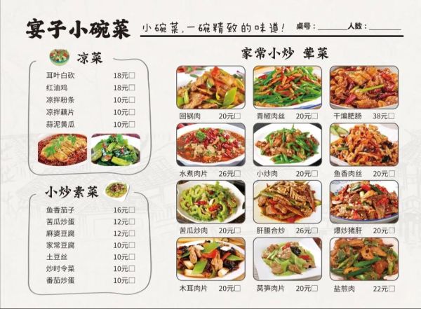 小碗菜价格表大全_小碗菜多少钱一份-第2张图片-山城妙识