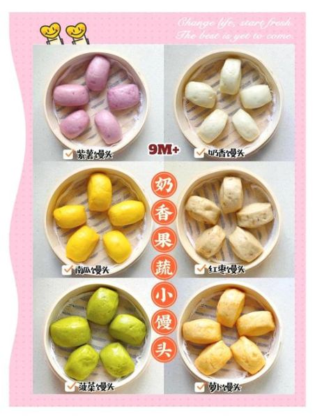 蔬菜馒头怎么做_蔬菜馒头做法大全图解-第2张图片-山城妙识