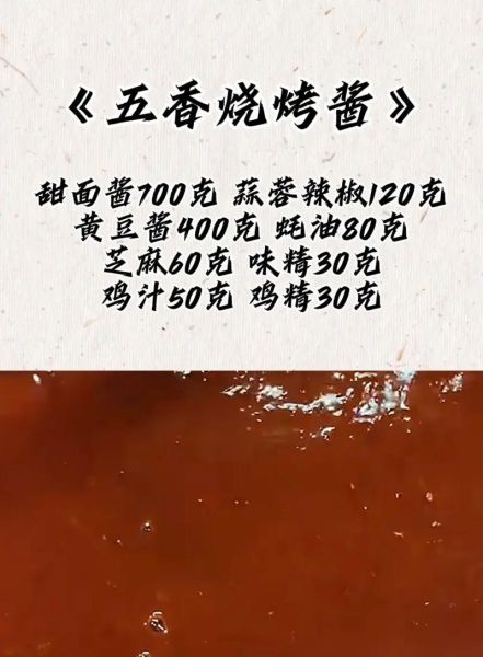 自制万能烧烤酱怎么做_万能烧烤酱配方比例-第2张图片-山城妙识