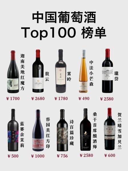 中国葡萄酒品牌前十名有哪些_如何挑选国产红酒-第1张图片-山城妙识