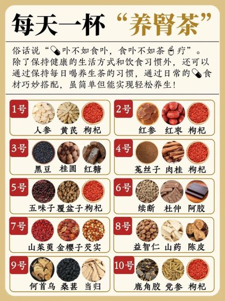 补肾茶饮配方大全_哪些食材最养肾-第2张图片-山城妙识