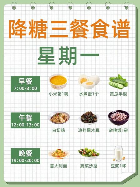 血糖高怎么调理才会降_血糖高吃什么食物好-第2张图片-山城妙识