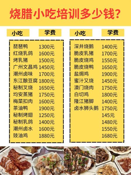 烧鸭培训多少钱_哪里学烧鸭技术好-第2张图片-山城妙识