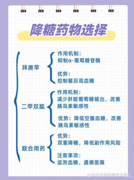 糖尿病吃什么药降糖效果好_二甲双胍和胰岛素哪个更适合-第1张图片-山城妙识