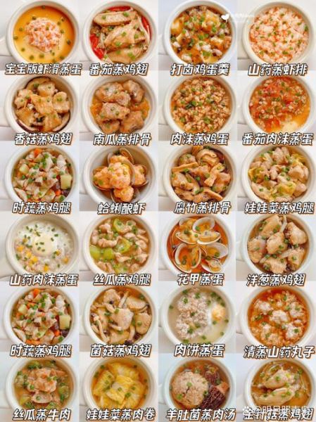 特色蒸菜有哪些_怎么做才鲜嫩多汁-第2张图片-山城妙识