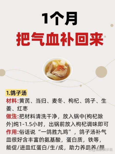 补血汤的做法大全_家常补血汤怎么做-第3张图片-山城妙识