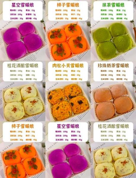 雪媚娘怎么保存_雪媚娘做法视频详细步骤-第1张图片-山城妙识