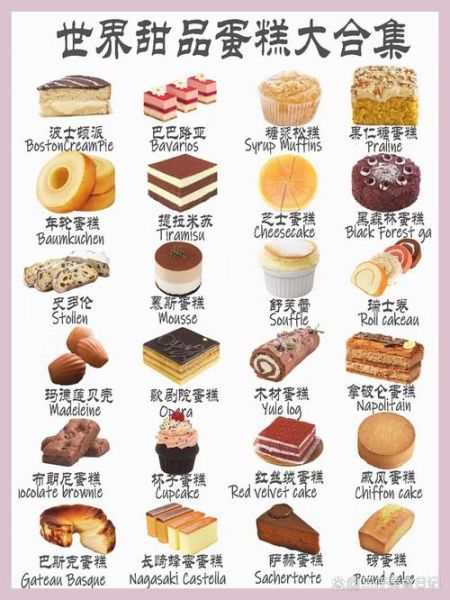 西式甜品种类有哪些_经典蛋糕和派怎么区分-第1张图片-山城妙识