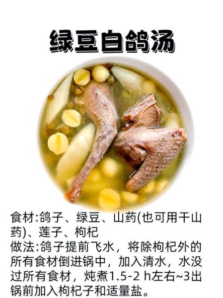 白鸽绿豆汤的功效与作用_孕妇能喝吗-第1张图片-山城妙识 白鸽绿豆汤的功效与作用_孕妇能喝吗-第1张图片-山城妙识