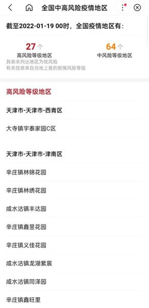 高风险地区标准是什么_如何查询最新名单-第2张图片-山城妙识