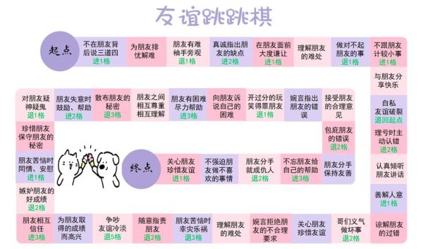 猜心游戏怎么玩_猜心游戏有哪些技巧-第2张图片-山城妙识
