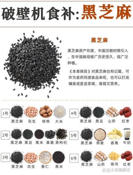 坚持吃了半年黑芝麻糊有什么好处_黑芝麻糊吃多久见效-第3张图片-山城妙识
