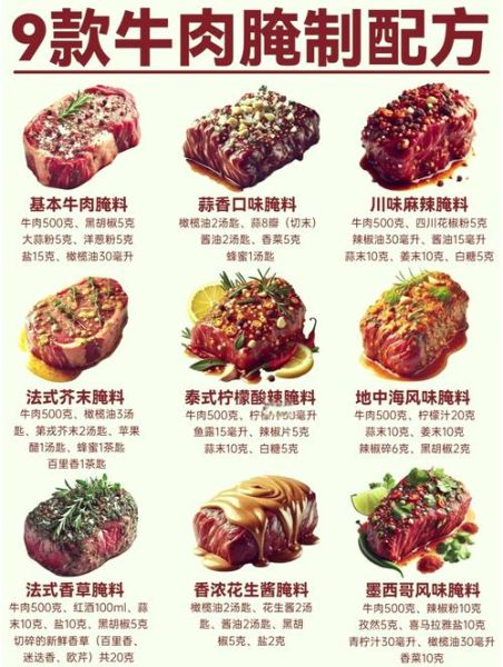 烤牛排骨怎么腌制才嫩_烤牛排骨腌制配料有哪些-第1张图片-山城妙识