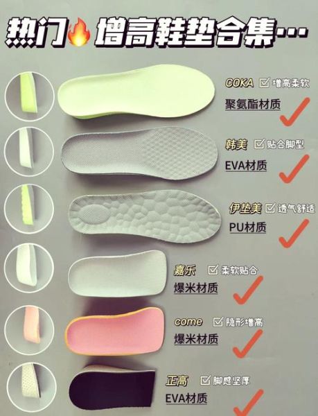 增高鞋垫女_隐形增高鞋垫怎么选-第1张图片-山城妙识