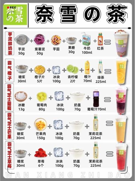 奶茶店冷饮制作大全_新手怎么做冷饮-第1张图片-山城妙识