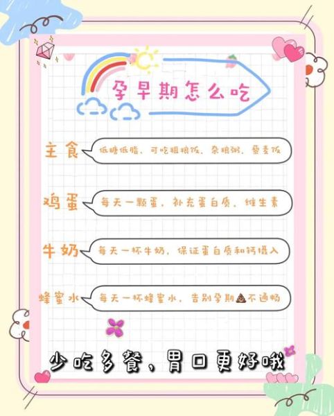 怀孕初期吃什么好_怀孕初期菜谱大全-第1张图片-山城妙识