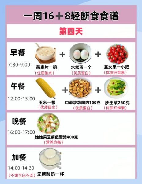 营养餐减肥靠谱吗_如何科学搭配-第1张图片-山城妙识