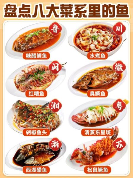 中国八大菜系代表菜有哪些_如何区分川鲁粤苏闽浙湘徽-第3张图片-山城妙识