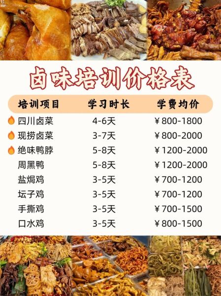 卤菜培训哪家好_学卤菜要多久-第2张图片-山城妙识