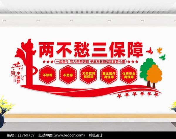 两不愁三保障是什么_如何精准落实政策-第1张图片-山城妙识