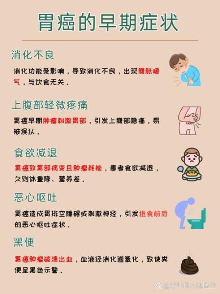 长期消化不良是癌症吗_胃癌早期症状有哪些-第2张图片-山城妙识