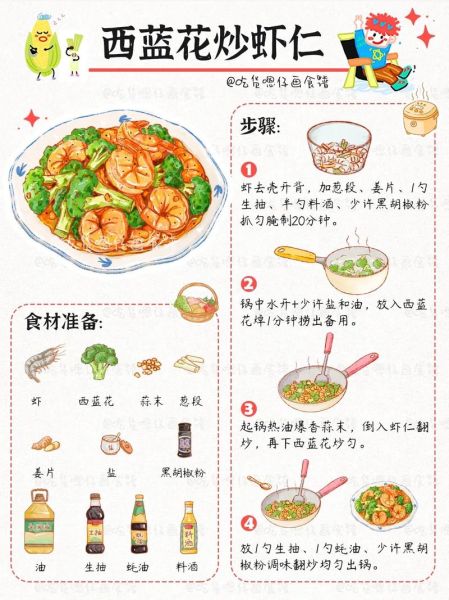 西餐家常菜怎么做_西餐简单菜谱推荐-第1张图片-山城妙识