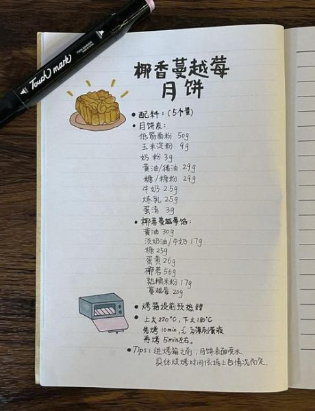 月饼枧水怎么做_自制枧水比例配方-第2张图片-山城妙识