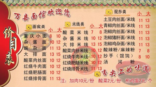 面馆加盟费要多少钱_面馆加盟费用明细-第3张图片-山城妙识