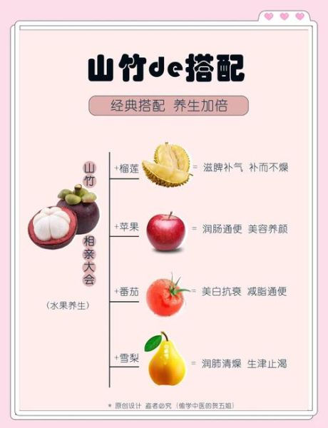 山竹的营养价值_山竹有哪些营养成分-第1张图片-山城妙识