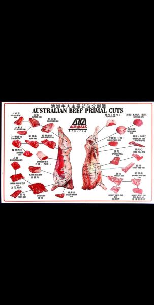 雪花牛肉是哪个部位_雪花牛肉怎么选-第2张图片-山城妙识