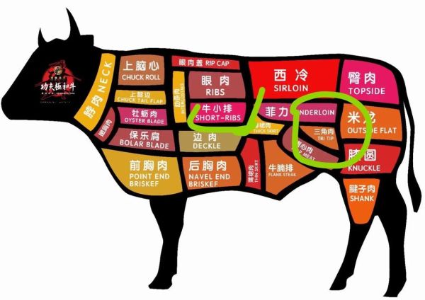 雪花牛肉是哪个部位_雪花牛肉怎么选-第3张图片-山城妙识