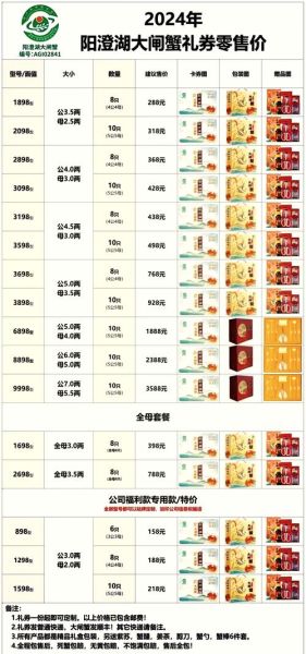 阳澄湖大闸蟹多少钱一只_2024价格表-第1张图片-山城妙识