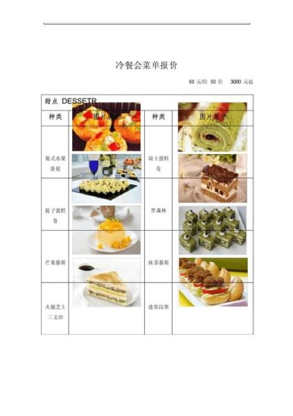 西式冷餐会菜谱_如何搭配酒水-第2张图片-山城妙识