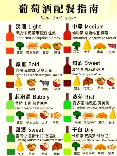 西式冷餐会菜谱_如何搭配酒水-第3张图片-山城妙识