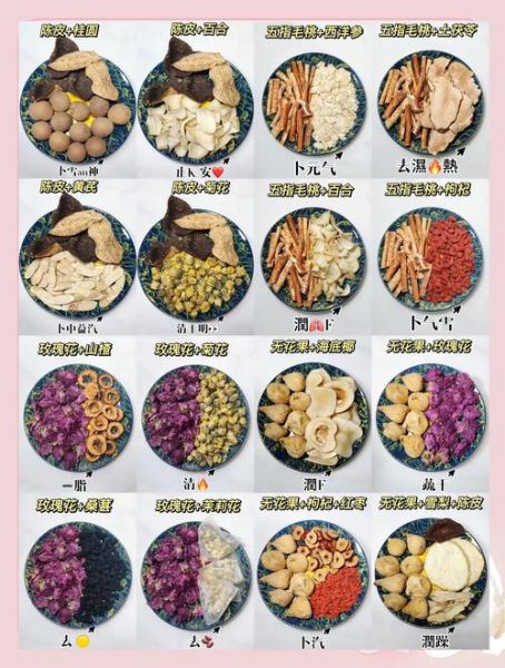 美容养颜花茶搭配大全_哪些花茶能美白淡斑-第3张图片-山城妙识