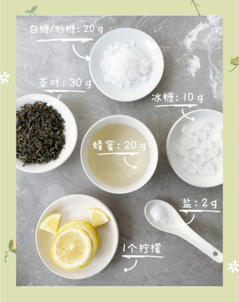 柠檬蜂蜜茶怎么做_柠檬蜂蜜茶腌制方法-第2张图片-山城妙识