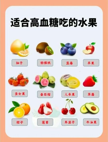 糖尿病人能吃什么水果_糖尿病饮食禁忌有哪些-第3张图片-山城妙识