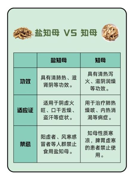 知母的功效与作用是什么_知母怎么吃效果最好-第2张图片-山城妙识