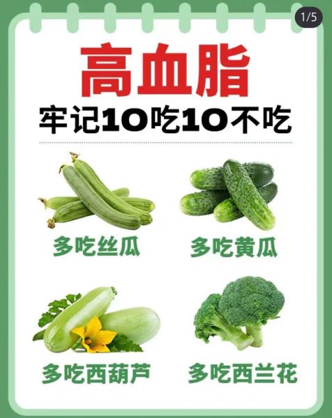 降甘油三酯吃什么好_最有效的5种食物-第1张图片-山城妙识