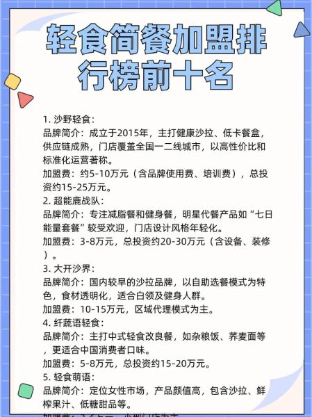 营养餐加盟费用多少_如何选择靠谱品牌-第2张图片-山城妙识