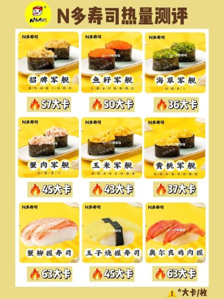 寿司热量高吗_减脂期能吃寿司吗-第3张图片-山城妙识