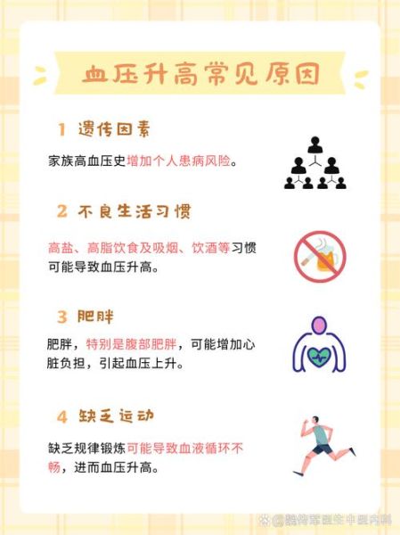 如何快速降血压_高血压急救方法-第2张图片-山城妙识