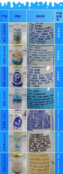 酸奶品牌排行榜前十名_哪个牌子最好喝-第2张图片-山城妙识