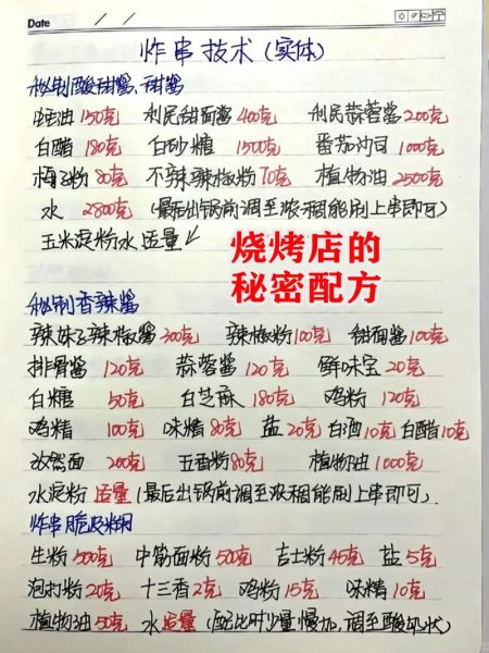 烧烤配料怎么调_烧烤撒料配方大全-第2张图片-山城妙识 烧烤配料怎么调_烧烤撒料配方大全-第2张图片-山城妙识