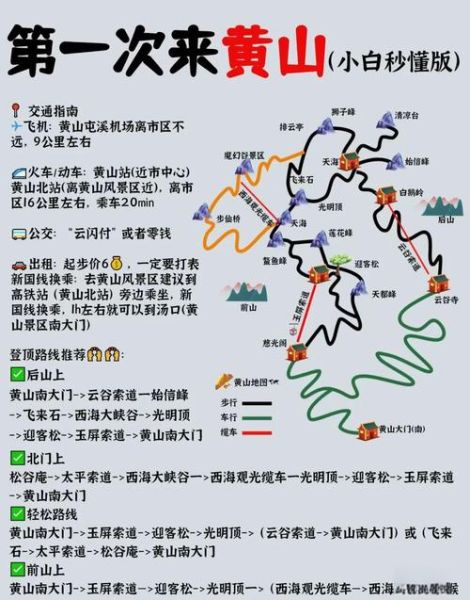 黄山在哪个省哪个市区_黄山风景区怎么去-第1张图片-山城妙识