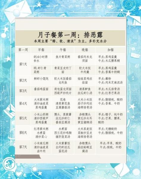月子食谱42天每日安排_产后吃什么恢复快-第1张图片-山城妙识