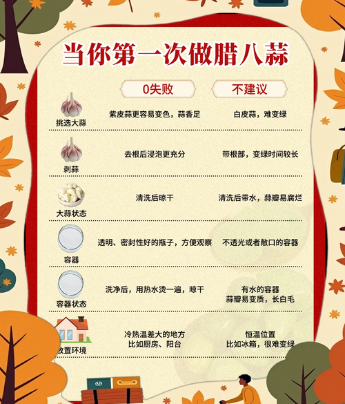 腌腊八蒜的正确方法_腊八蒜变绿窍门-第1张图片-山城妙识