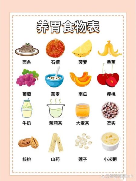 吃什么养胃又治胃_养胃食物推荐-第2张图片-山城妙识