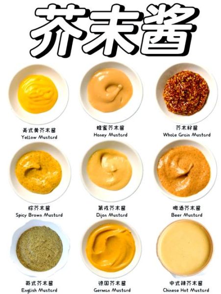 芥末蘸料怎么调好吃_芥末蘸料配方比例-第2张图片-山城妙识