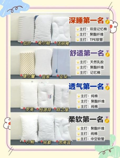 枕头怎么选_枕头多久换一次-第1张图片-山城妙识